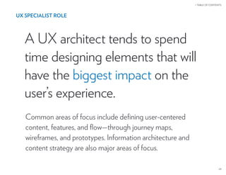 Introduction to UX: Definition, Value, Differentiation, and Process | PDF