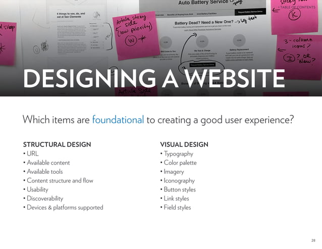 Introduction to UX: Definition, Value, Differentiation, and Process | PPT