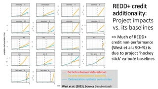 Effectiveness of REDD+: Meta-study results | PPT