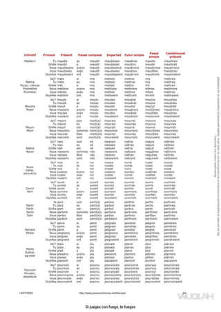 Manual-gramatica.pdf