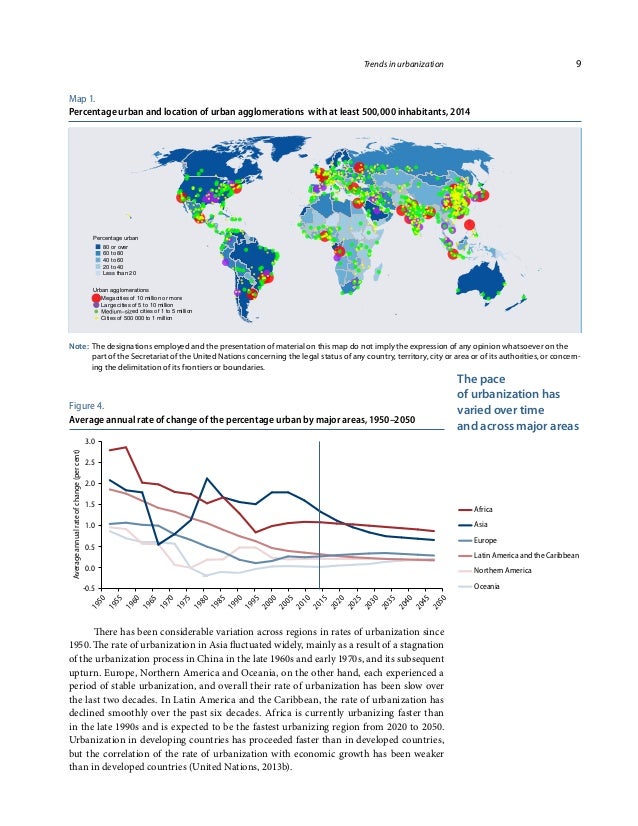 World Urbanization Prospects 2014 Un Highlights Complete Report In…