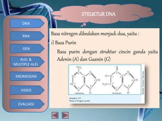 Ppt interaktif | PPT
