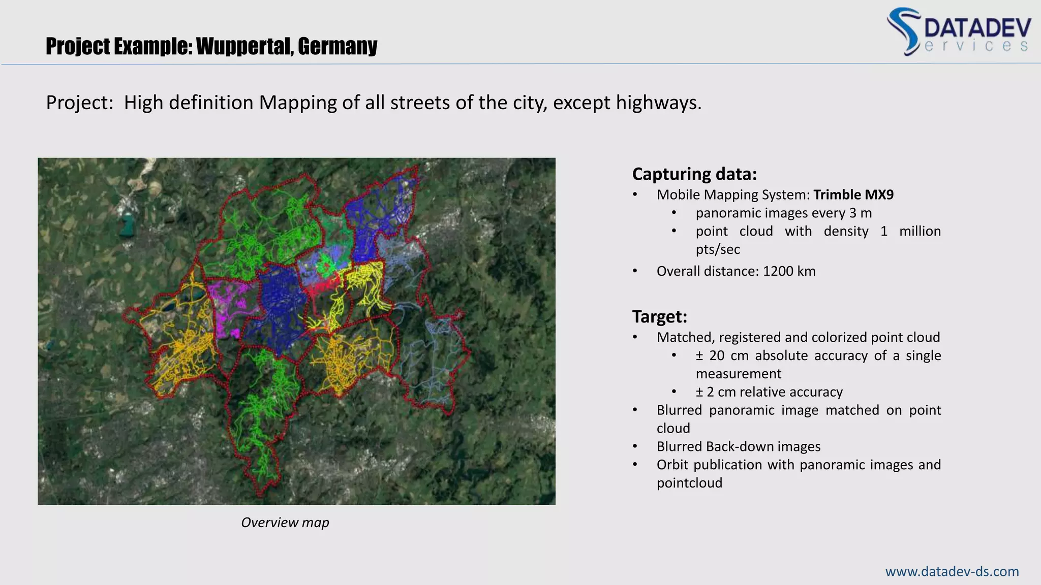 Mobile mapping: Wuppertal, Germany | PPTX