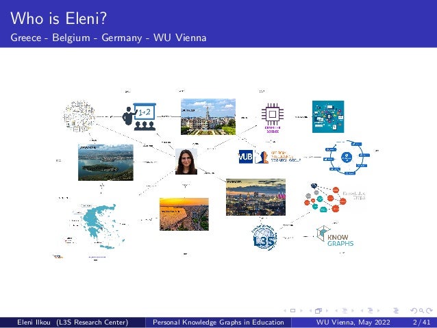 Personal Knowledge Graphs in Education | PDF