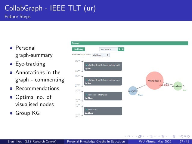 Personal Knowledge Graphs in Education | PDF