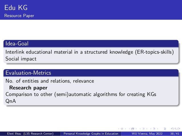 Personal Knowledge Graphs in Education | PDF