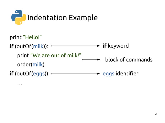 Parsing Contexts for PetitParser | PPT