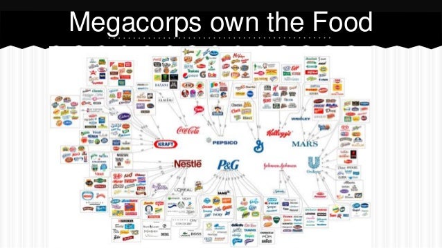 Megacorporations: Wealth equals Power - Ropecon 2014