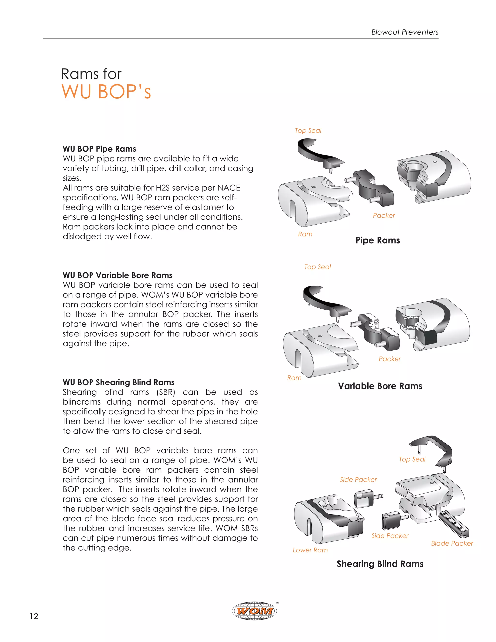 WU Ram Type BOP - Worldwide Oilfield Machine | PDF