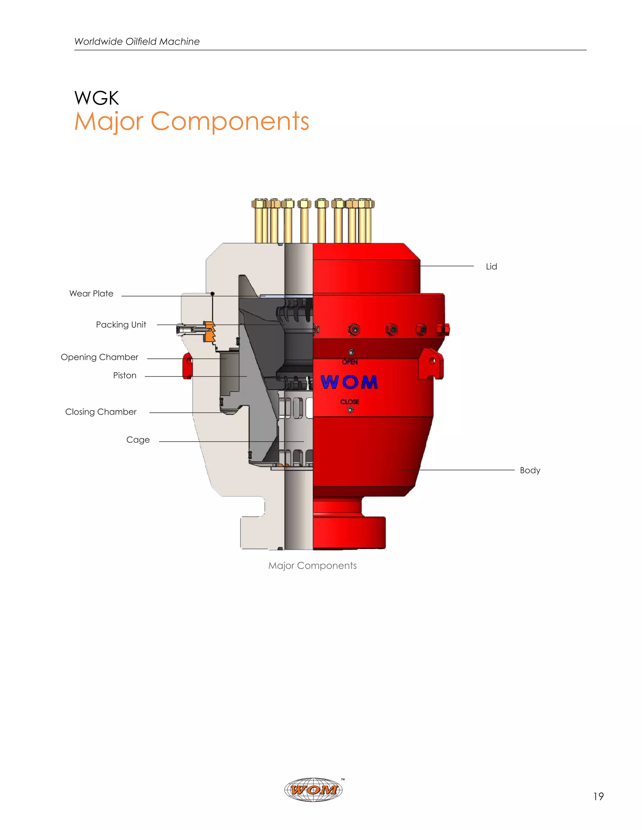 WU Ram Type BOP - Worldwide Oilfield Machine | PDF