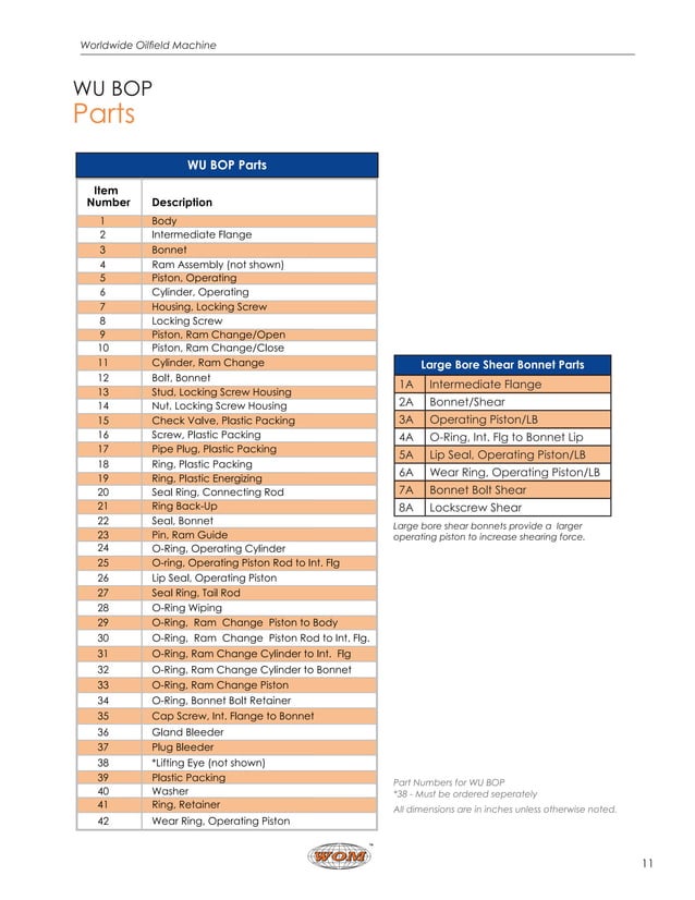 WU Ram Type BOP, BOP Rams - Worldwide Oilfield Machine | PDF