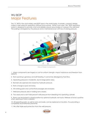 WU Ram Type BOP, BOP Rams - Worldwide Oilfield Machine | PDF
