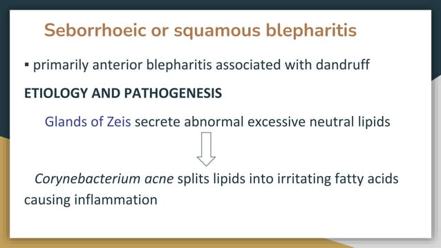 BLEPHARITIS - introduction, types, Etiology, pathogenesis, clinical ...