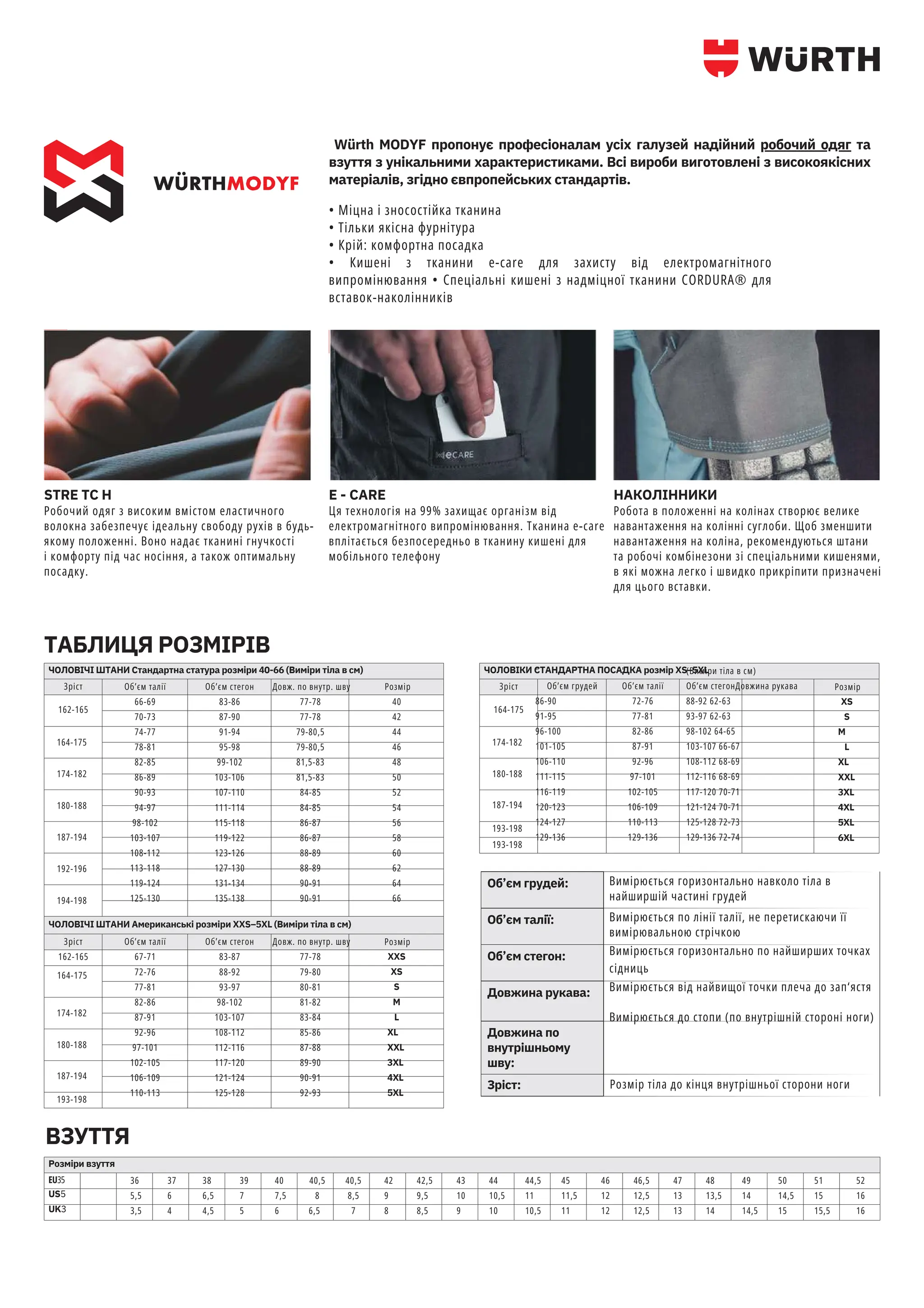 Wurth catalog clothes | PDF