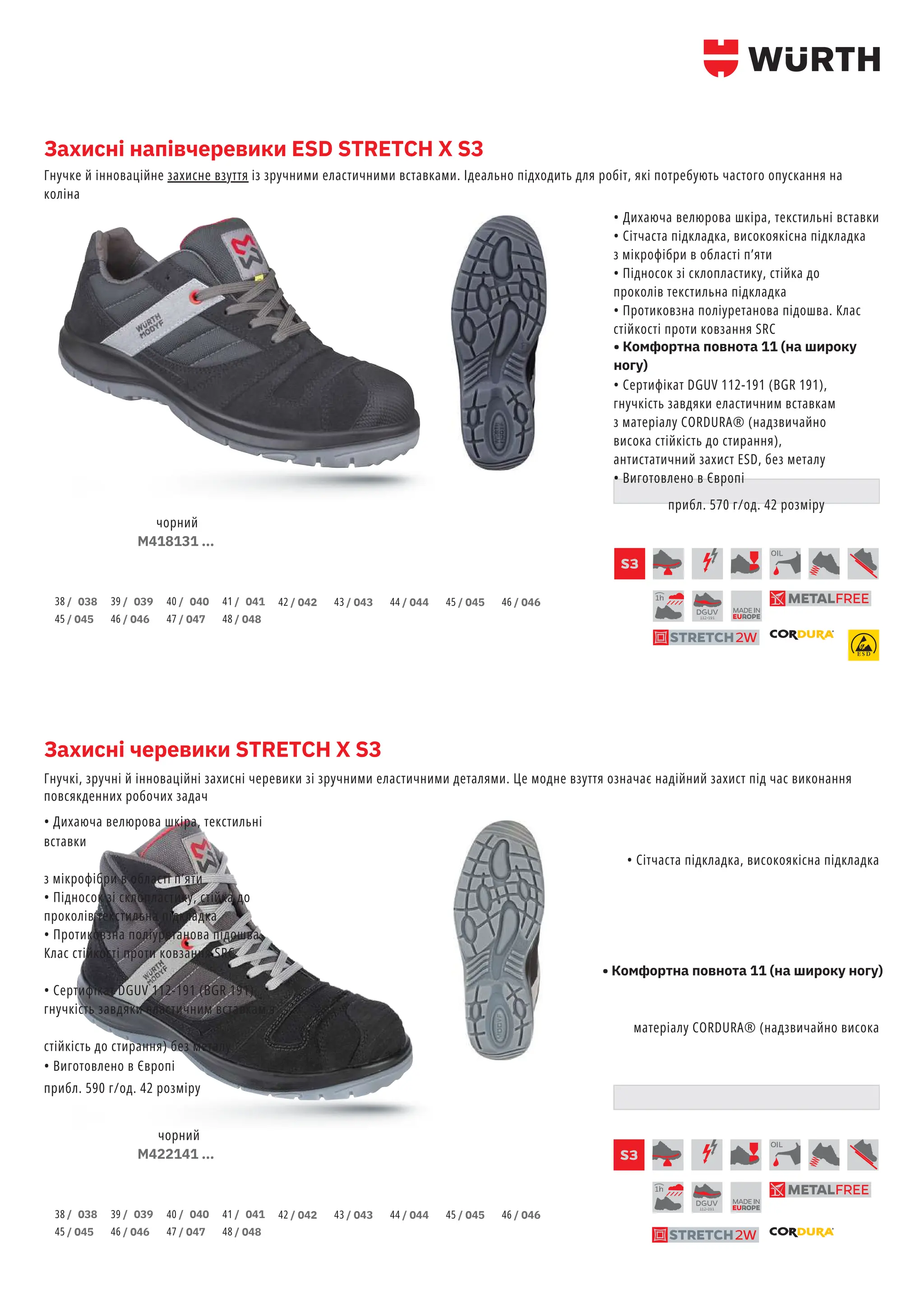 Wurth catalog clothes | PDF