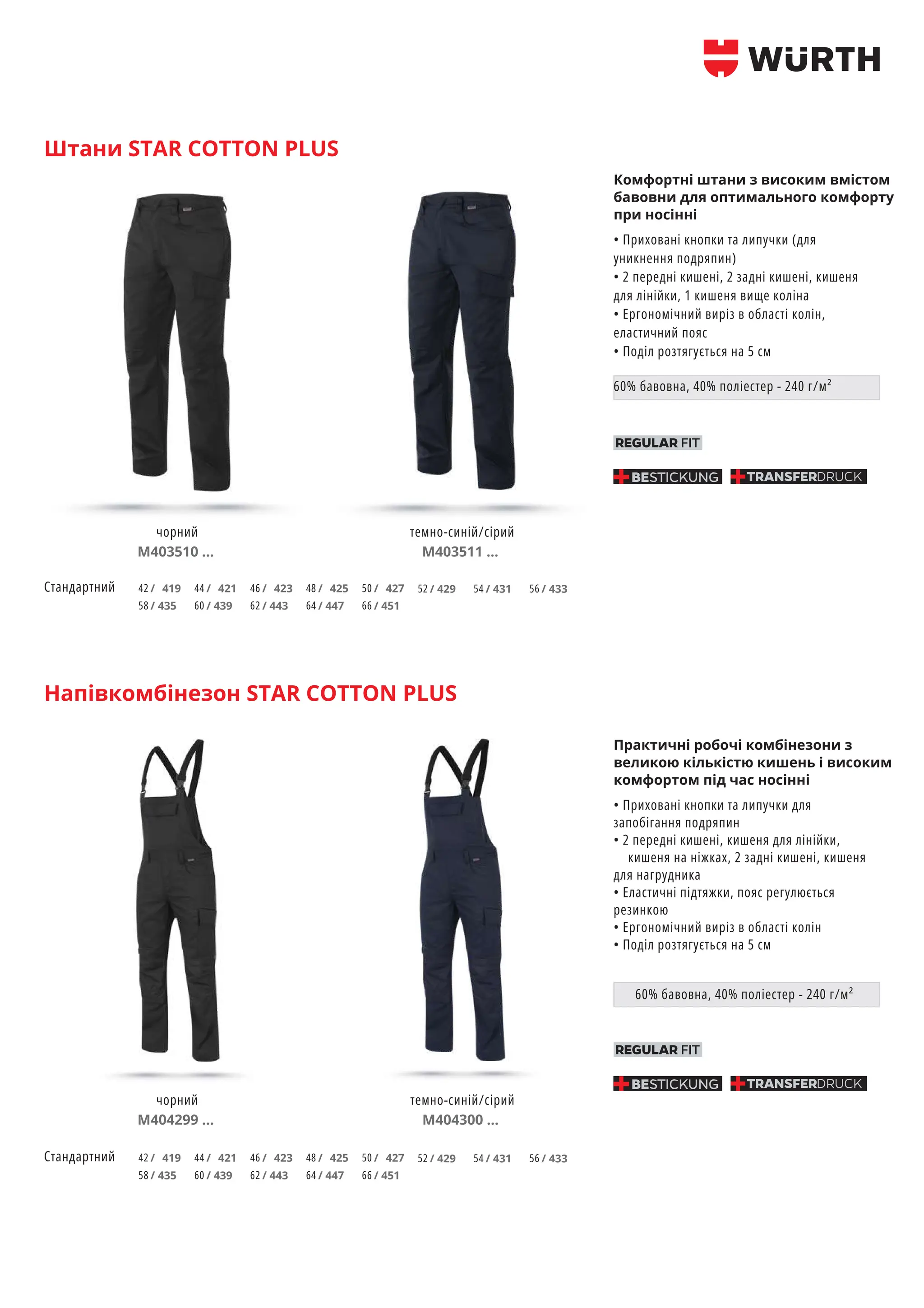 Wurth catalog clothes | PDF