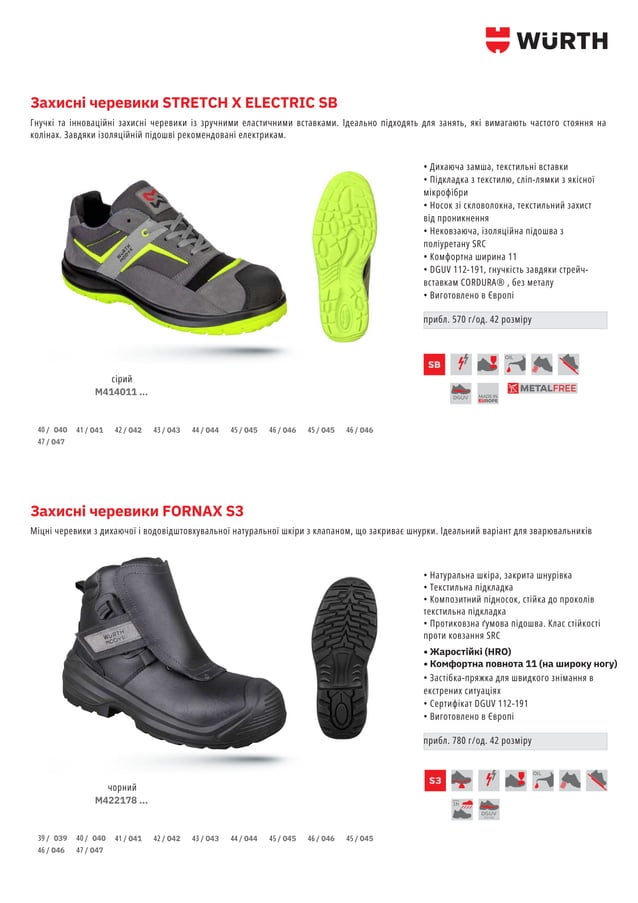 Wurth catalog clothes | PDF