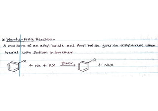 Wurtz - Fittig Reaction | PDF
