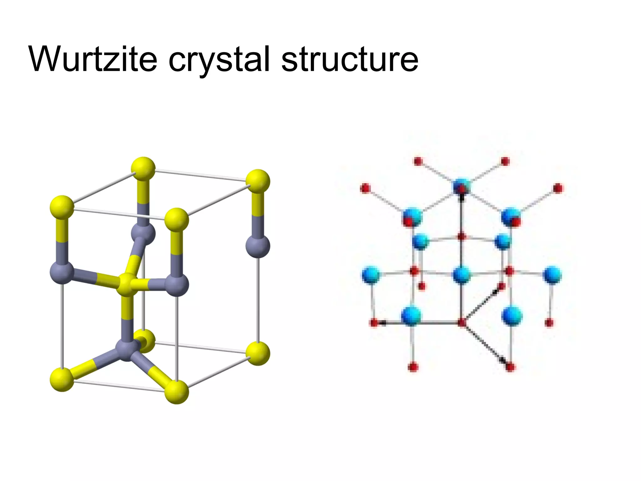 Wurtzite crystal structure | PPT