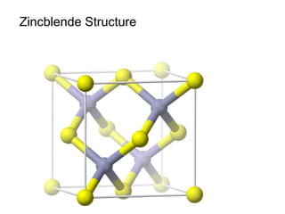 Wurtzite Structure