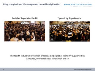Wurzer siemens ip conference | PDF
