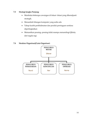 Wus101 c ontoh-rancangan_perniagaa-feb_08 | PDF
