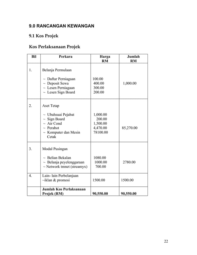 Wus101 c ontoh-rancangan_perniagaa-feb_08 | PDF