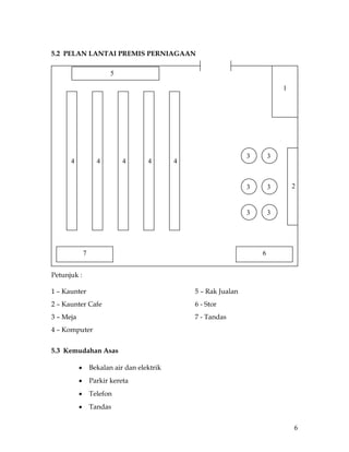 Wus101 c ontoh-rancangan_perniagaa-feb_08 | PDF