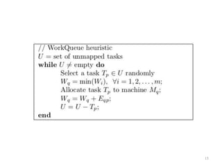 Comparing Different Job Scheduling Heuristics | PPT