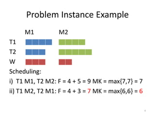 Comparing Different Job Scheduling Heuristics | PPT
