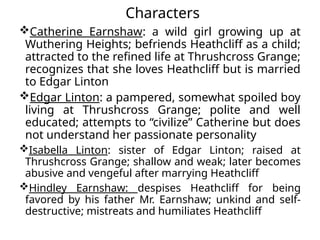 Wuthering Heights by Emily Bronteoo.pptx