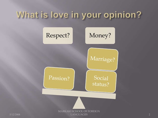 Wuthering Heights, an FCE lesson | PPT