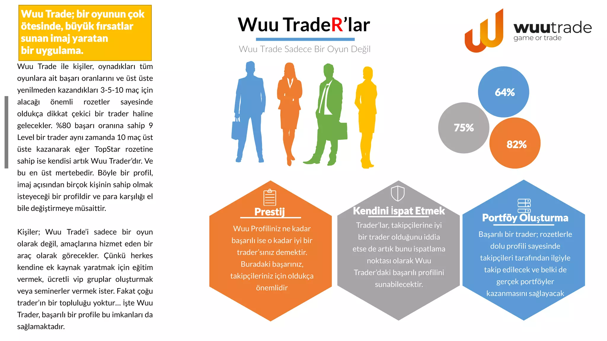 Wuu Trade Sunum.pdf