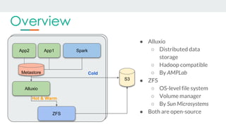 Hybrid collaborative tiered storage with alluxio | PPTX | Cloud Computing | Internet