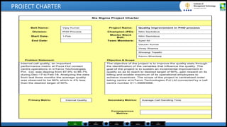 Six sigma project_-_Call Centre Quality improvement | PPTX