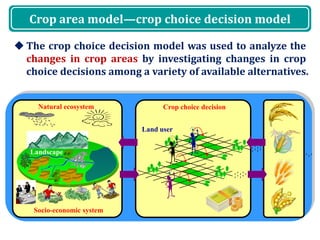 Wu Wenbin — Model based assessment of potential risks of food insecurity at a global scale | PPT