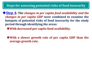 Wu Wenbin — Model based assessment of potential risks of food insecurity at a global scale | PPT