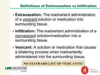 Iv Infiltration Vs Extravasation