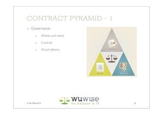 Dark Art of IT Procurement | PDF