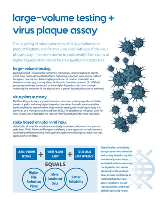 Viral Clearance Studies | PDF