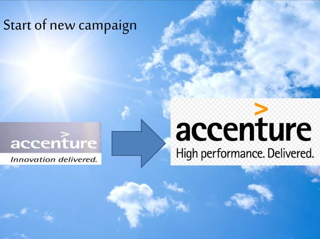 ASSIGNMENT 1: Accenture | PPTX | Business | Business and Finance