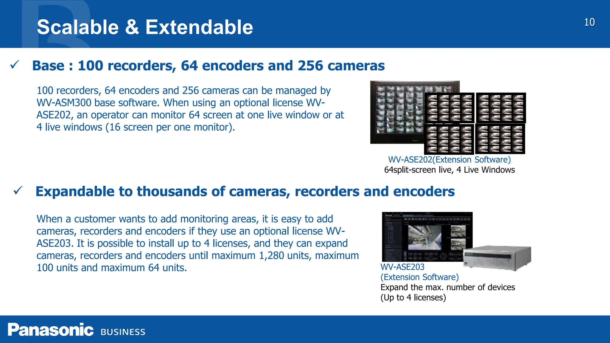 WV-ASM300 IP ppt material_release1.00.pptx
