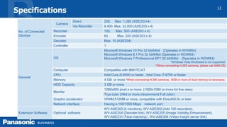 WV-ASM300 IP ppt material_release1.00.pptx