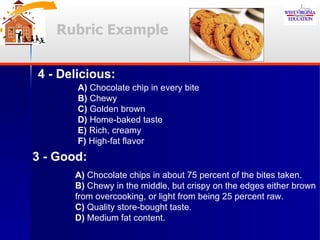 WV Science and the CSOs | PPT