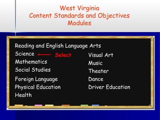 WV Science and the CSOs | PPT