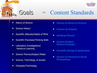 WV Science and the CSOs | PPT