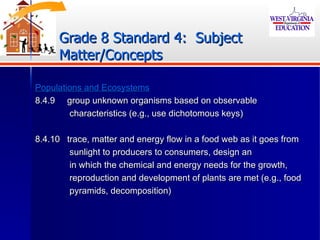 WV Science and the CSOs | PPT