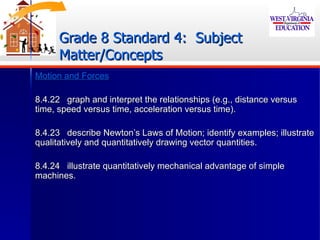 WV Science and the CSOs | PPT