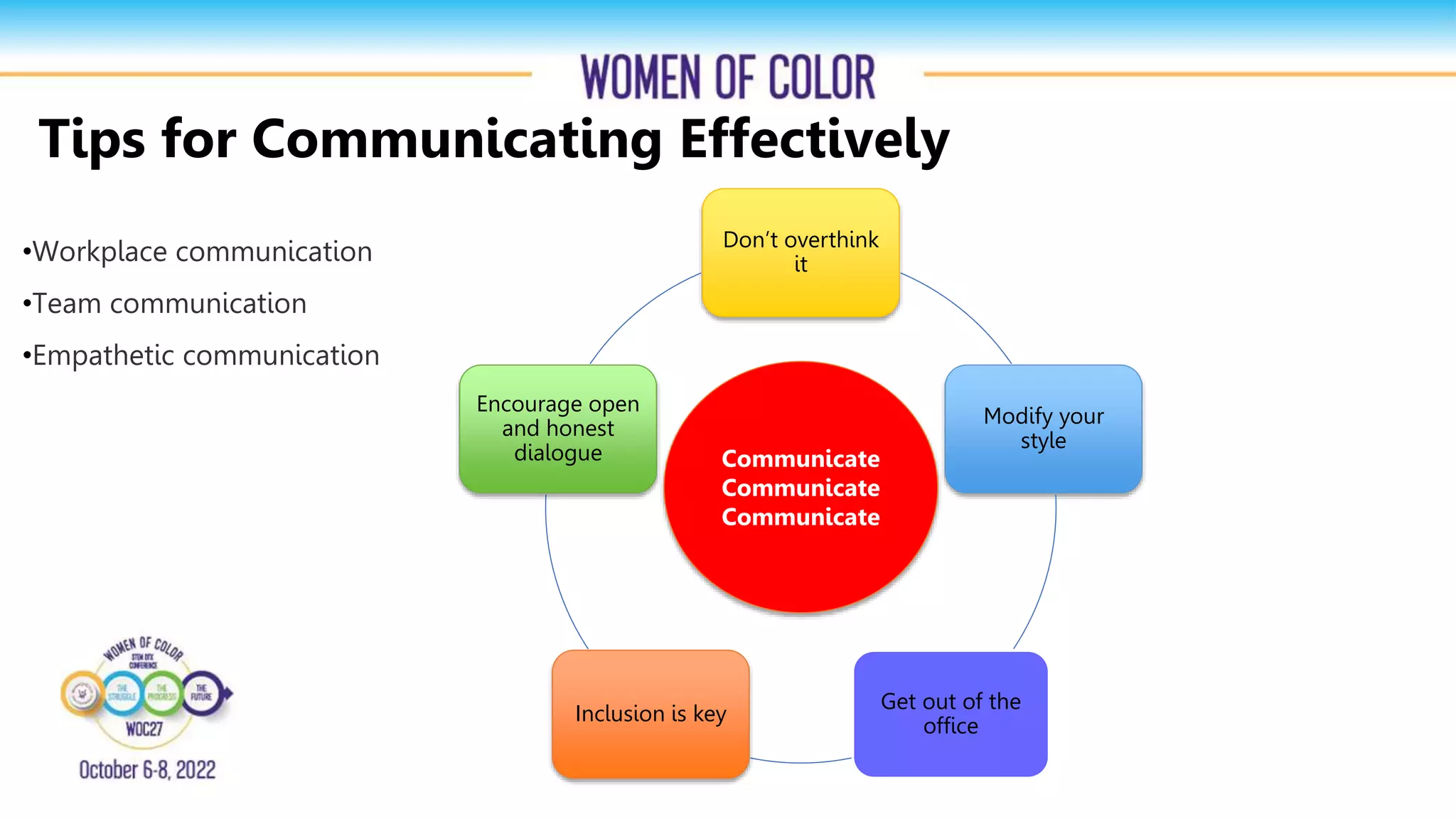 WV115 Generational Work Styles | PPT
