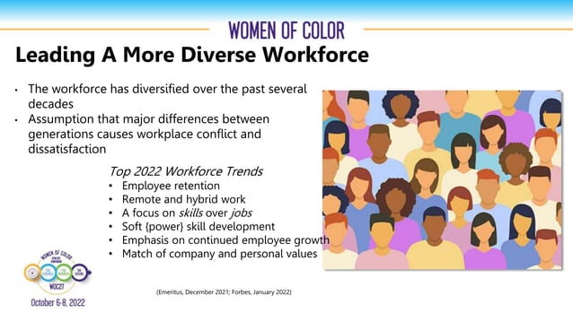 WV115 Generational Work Styles | PPT